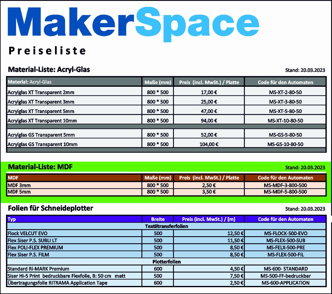 Unser MakerSpace - Hochschule Niederrhein